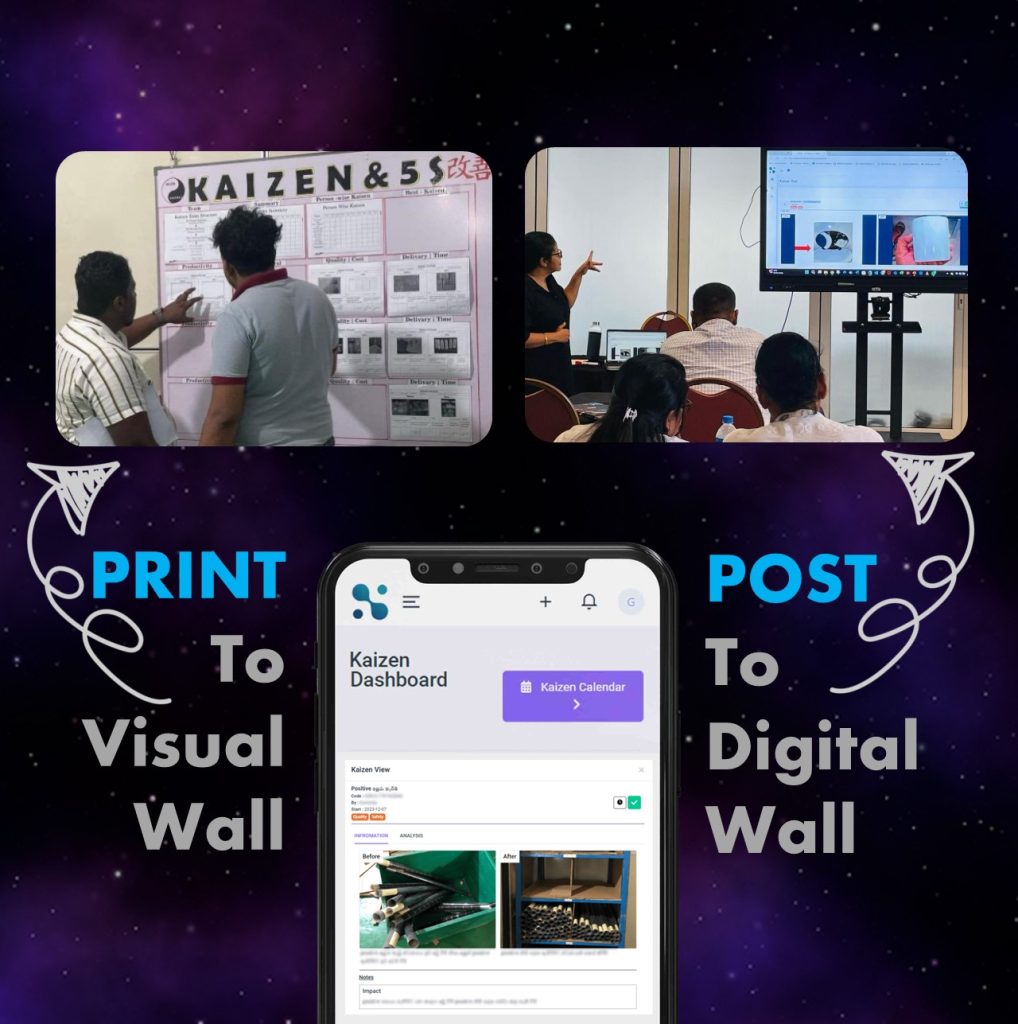 Reporting Kaizen - Nebula Hub